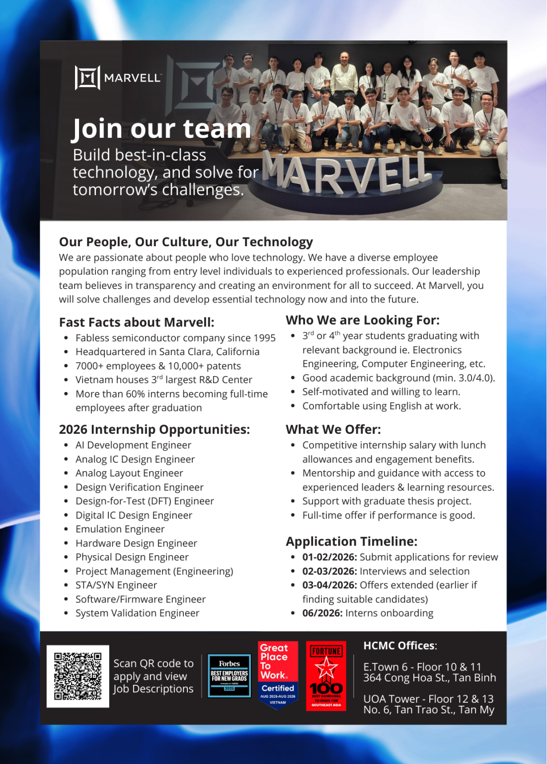 Thông tin Chương trình thực tập Marvell Vietnam Internship Program 2026 ...